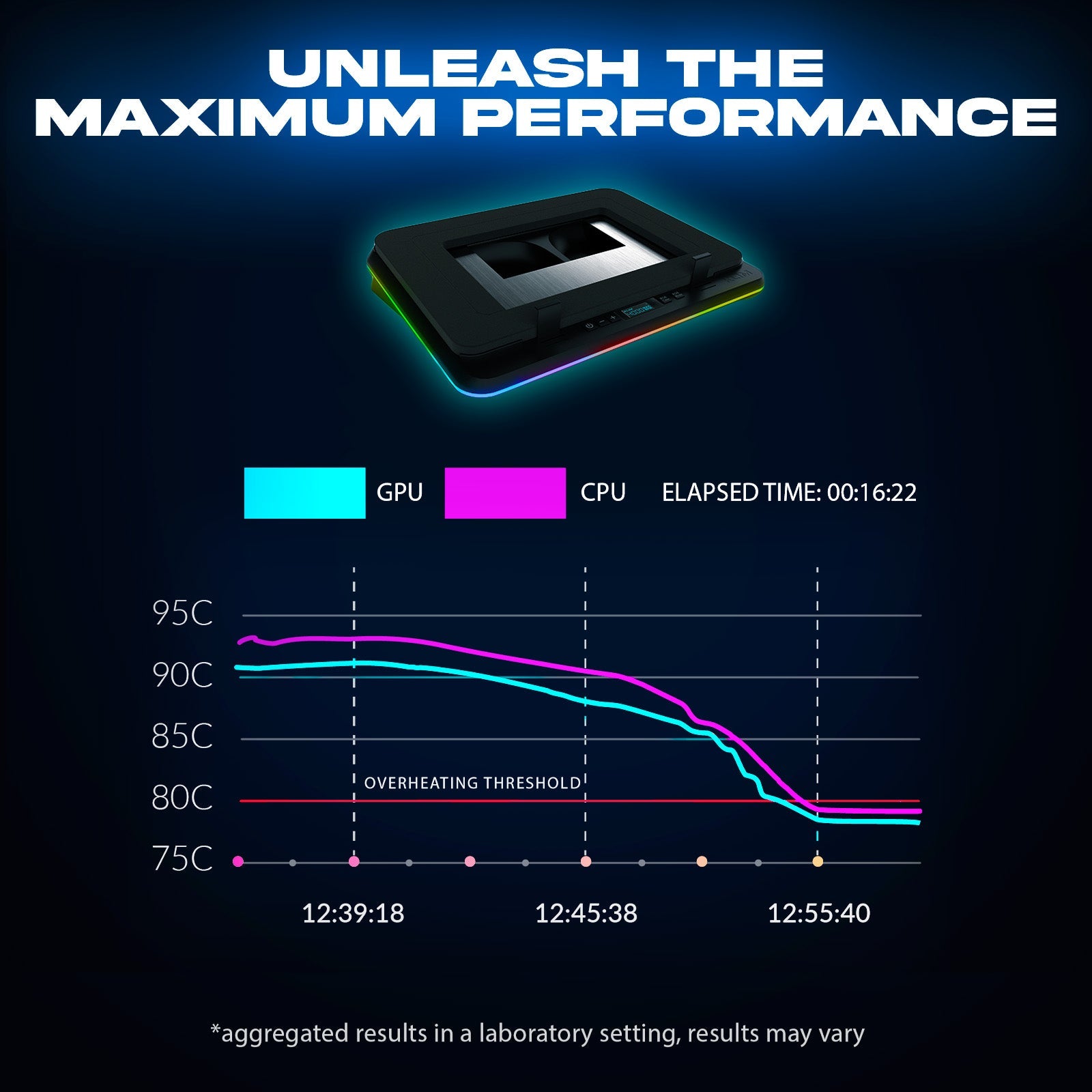 KLIM Turbofrost Laptop Kühler | 4 Turbolüftern bis 16000 U/min – KLIM ...