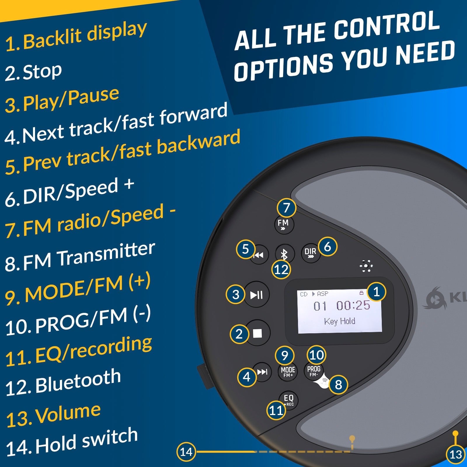 KLIM Discover Portable CD Player | SD Card Reader – KLIM Technologies