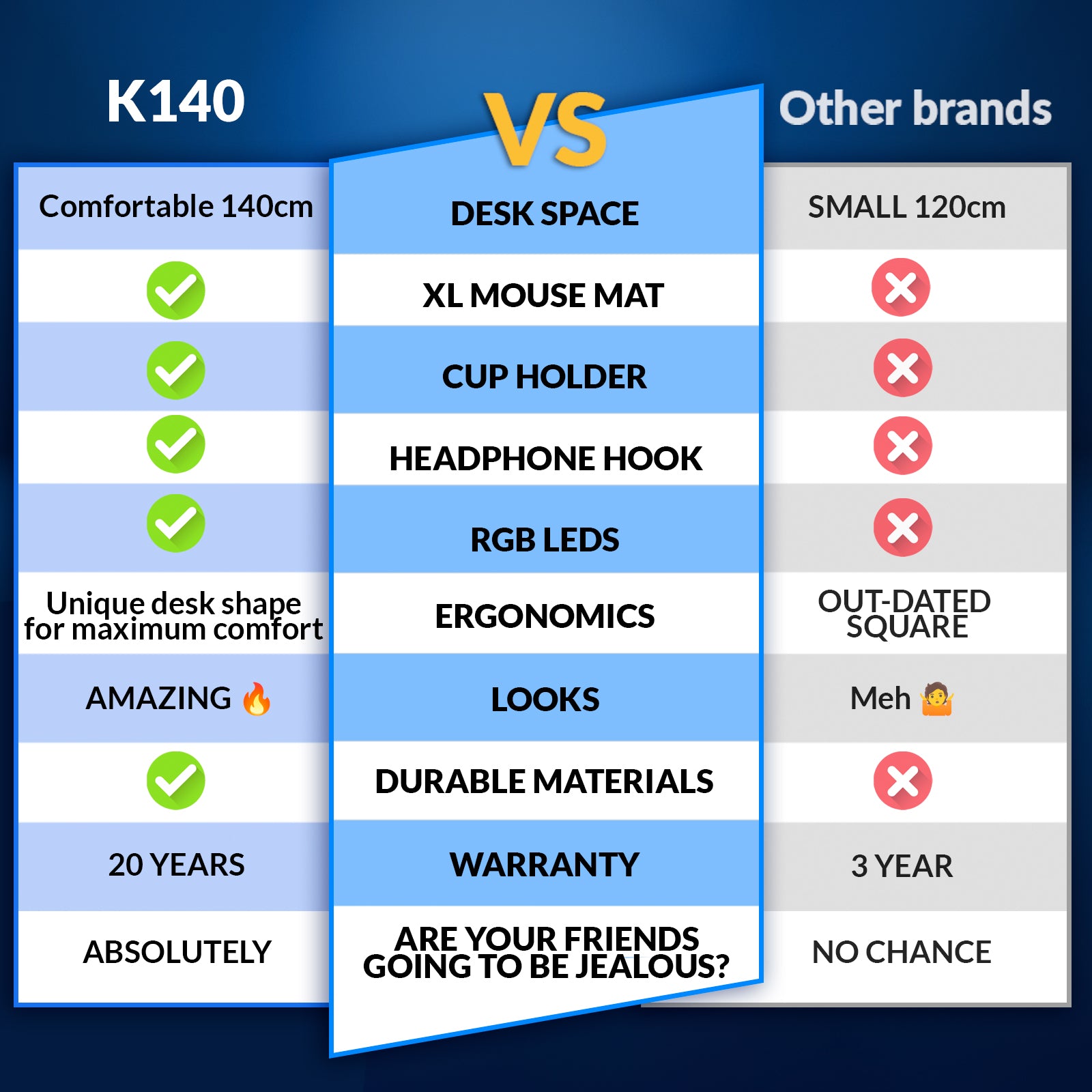 KLIM K140 Gaming Desk - RGB Lighting, Spacious & Ergonomic – KLIM ...